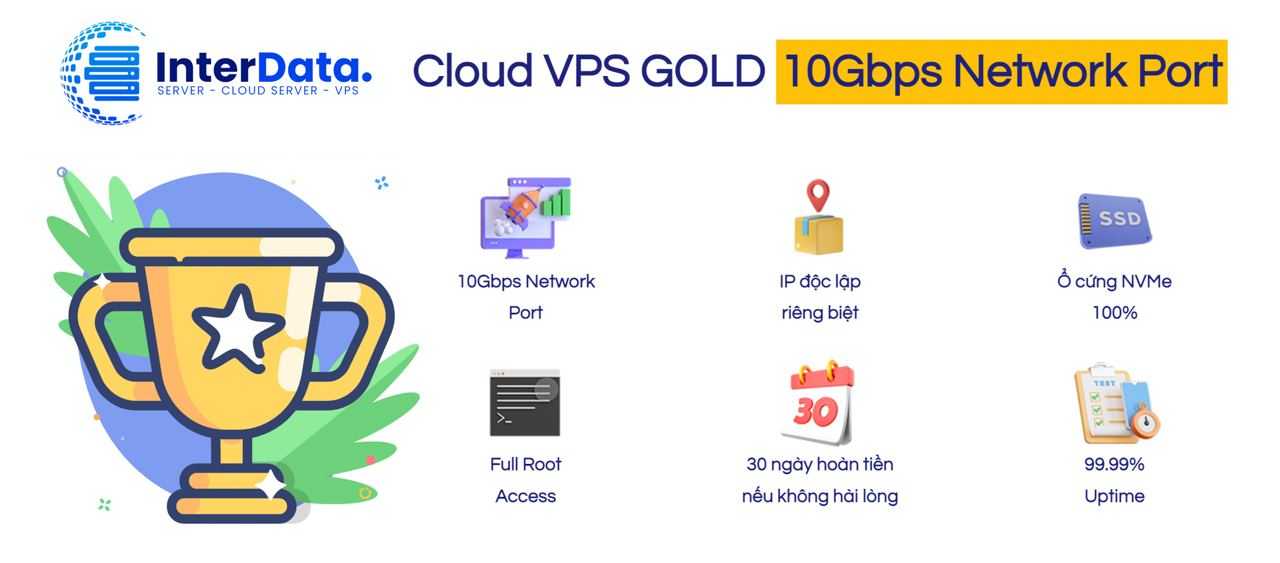 InterData ra mắt gói Cloud Server Network Port 10Gbps tại Việt Nam ...