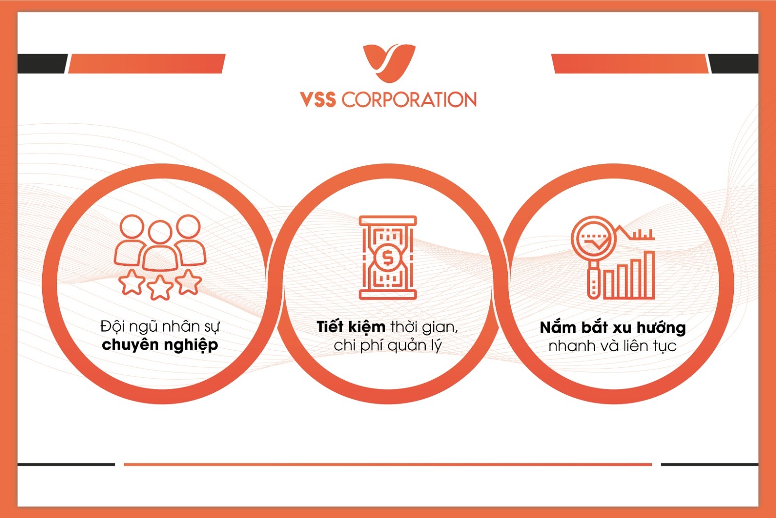 VSS Corporation - “Phòng Marketing thuê ngoài” gây sốt trở lại | Báo ...