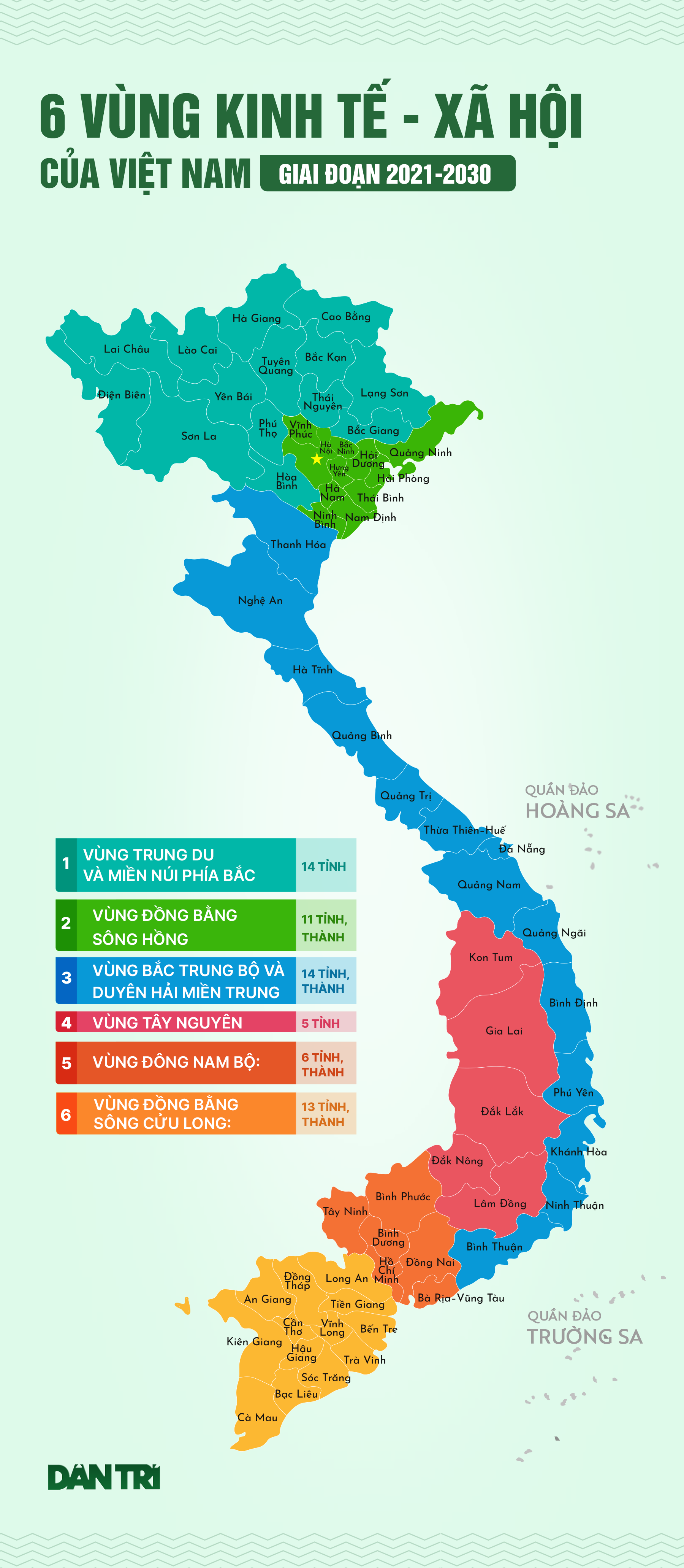6 Vùng Kinh Tế Xã Hội Của Việt Nam Báo Dân Trí