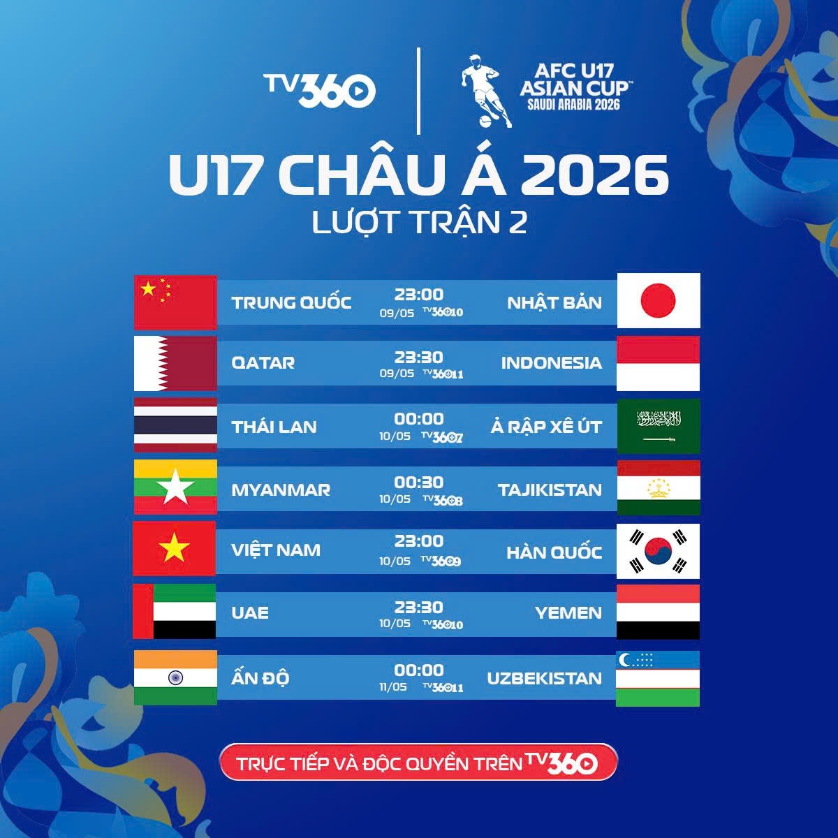Bóng đá Đông Nam Á nhiều cơ hội giành vé dự U17 World Cup 2026 | Báo ...