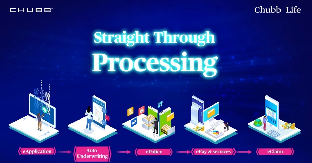 Chubb Life Việt Nam không ngừng khẳng định vị thế với hệ sinh thái số ...