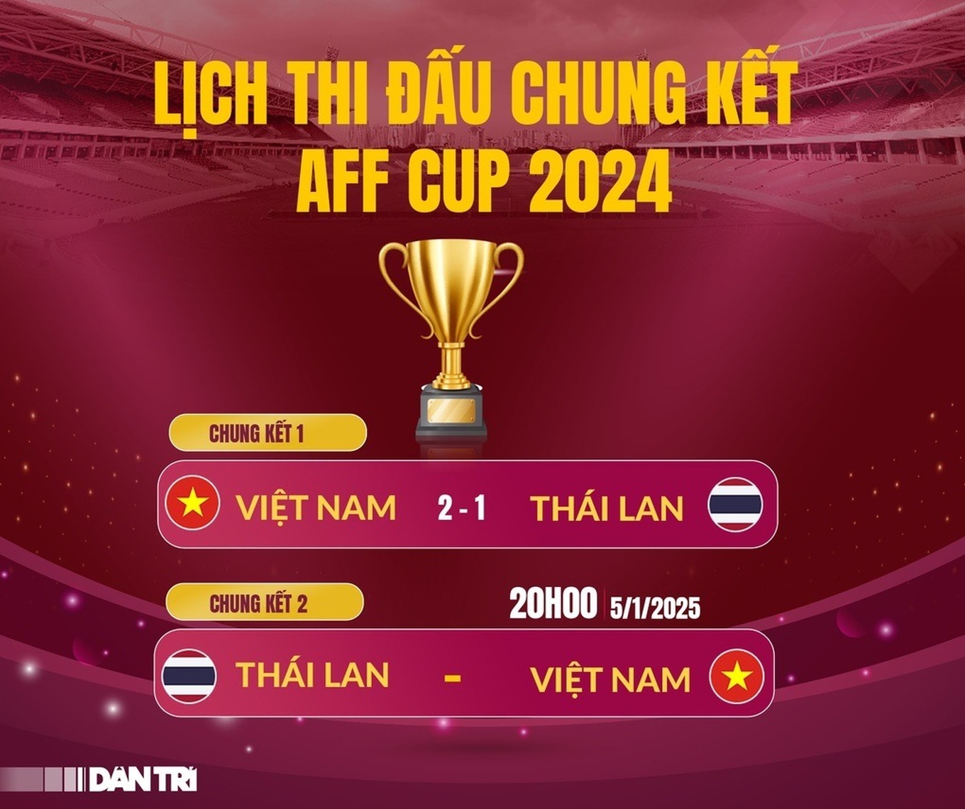 ESPN: "Xuân Son sẽ giúp đội tuyển Việt Nam vô địch AFF Cup 2024" | Báo Dân trí