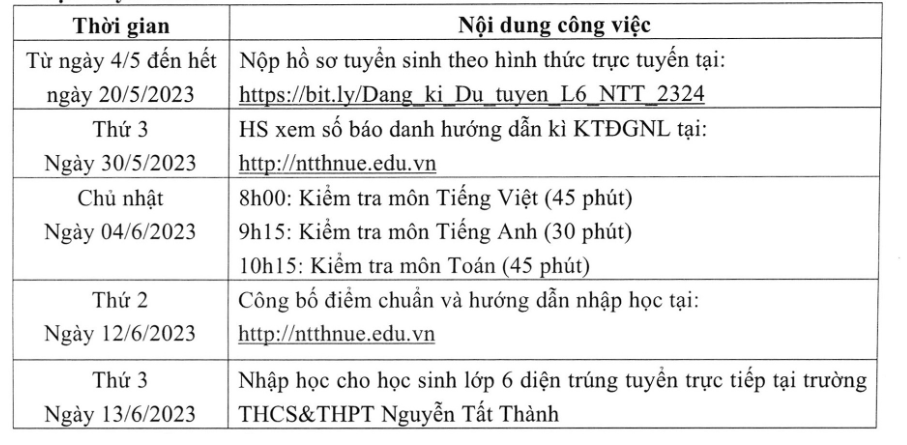 Trường THCS "hot" ở Hà Nội tuyển sinh năm học 2023-2024 thế nào? | Báo Dân trí