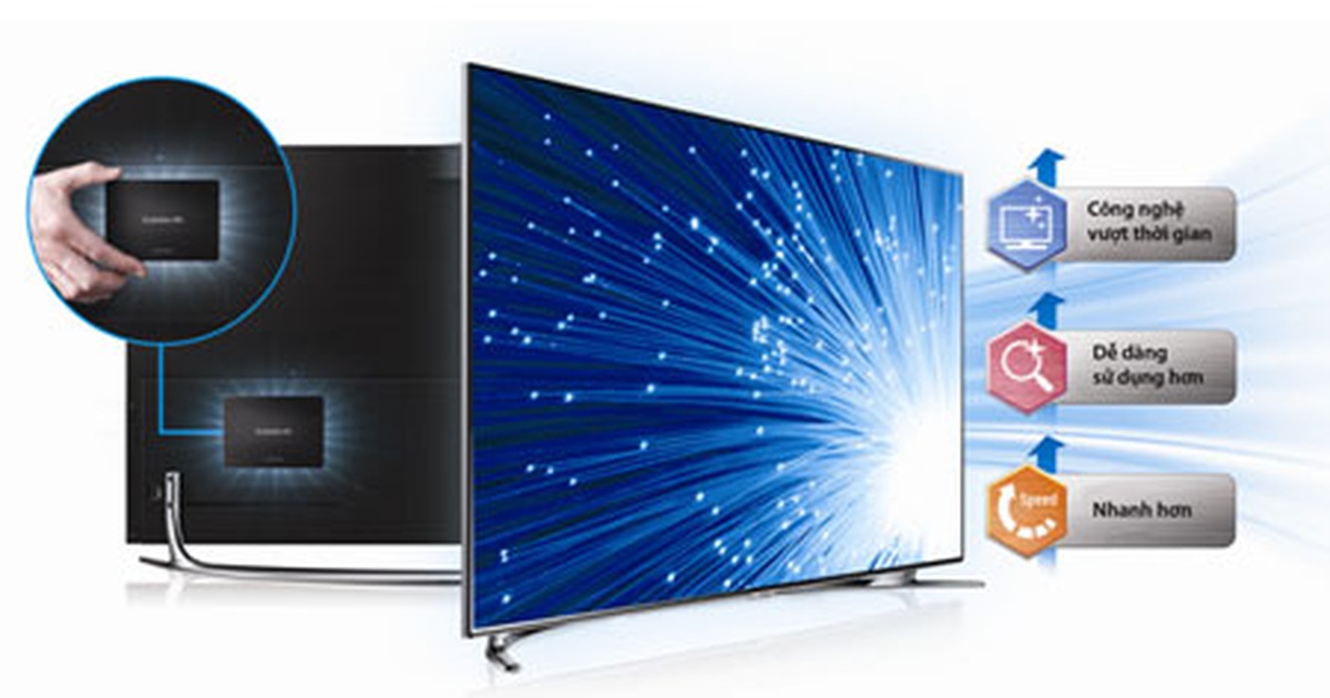 Evolution Kit và định hướng mới về TV của tương lai | Báo Dân trí