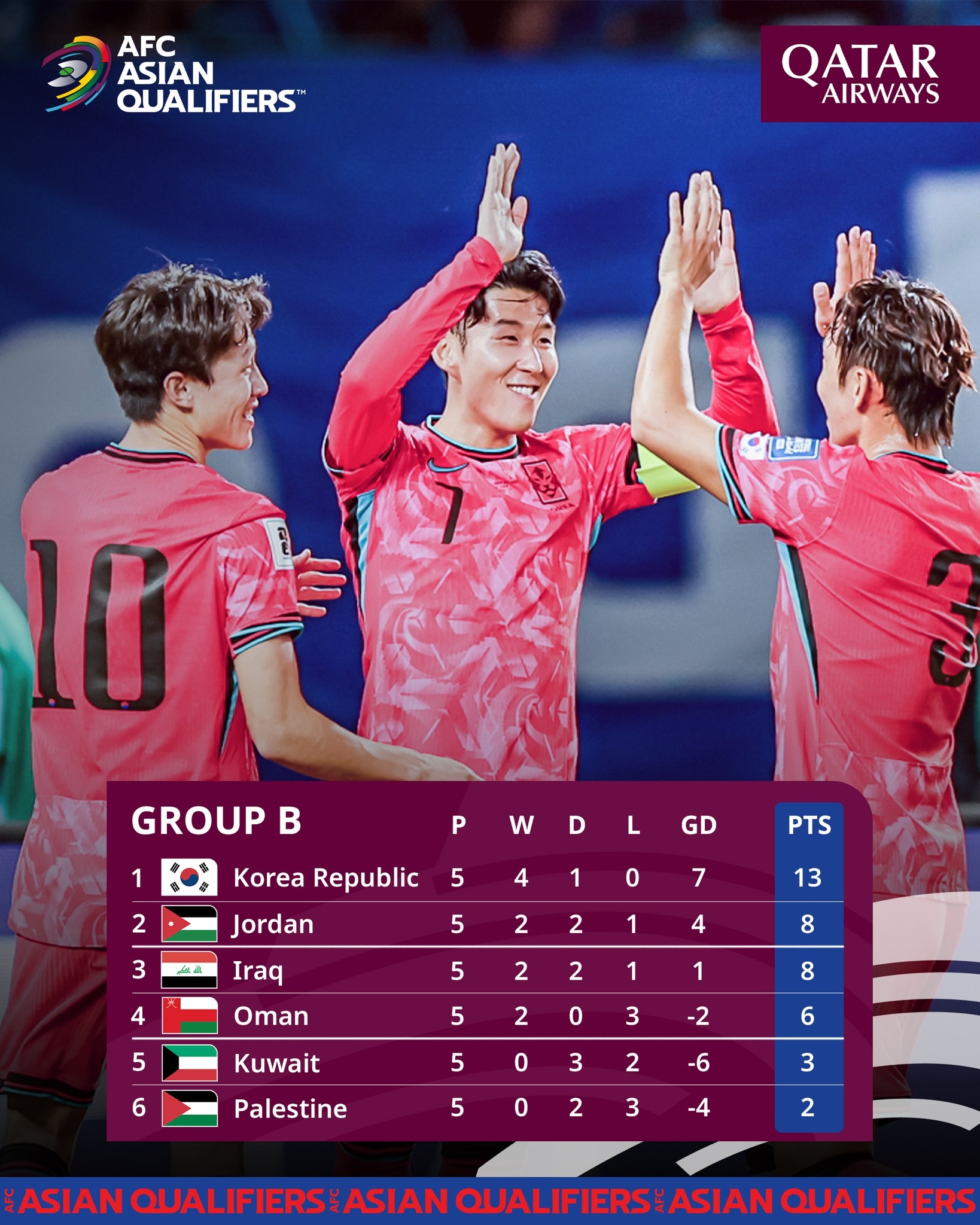 Lịch thi đấu vòng loại World Cup châu Á: Trung Quốc so tài cùng Nhật ...