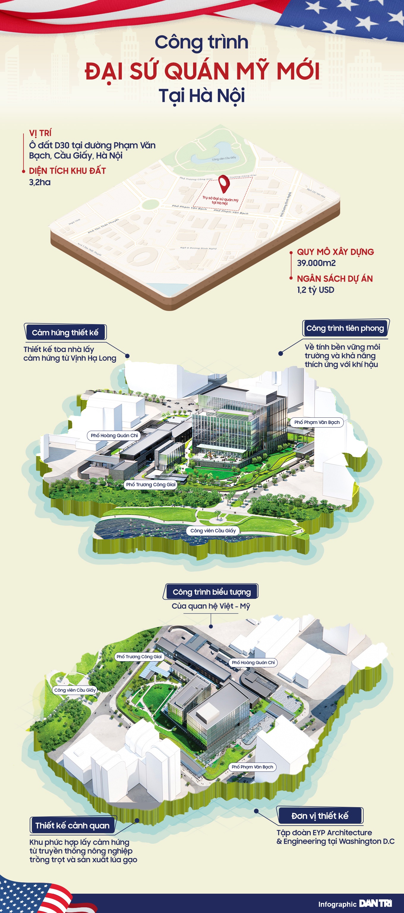 Trụ sở mới Đại sứ quán Mỹ tại Hà Nội lấy cảm hứng từ Vịnh Hạ Long | Báo Dân trí